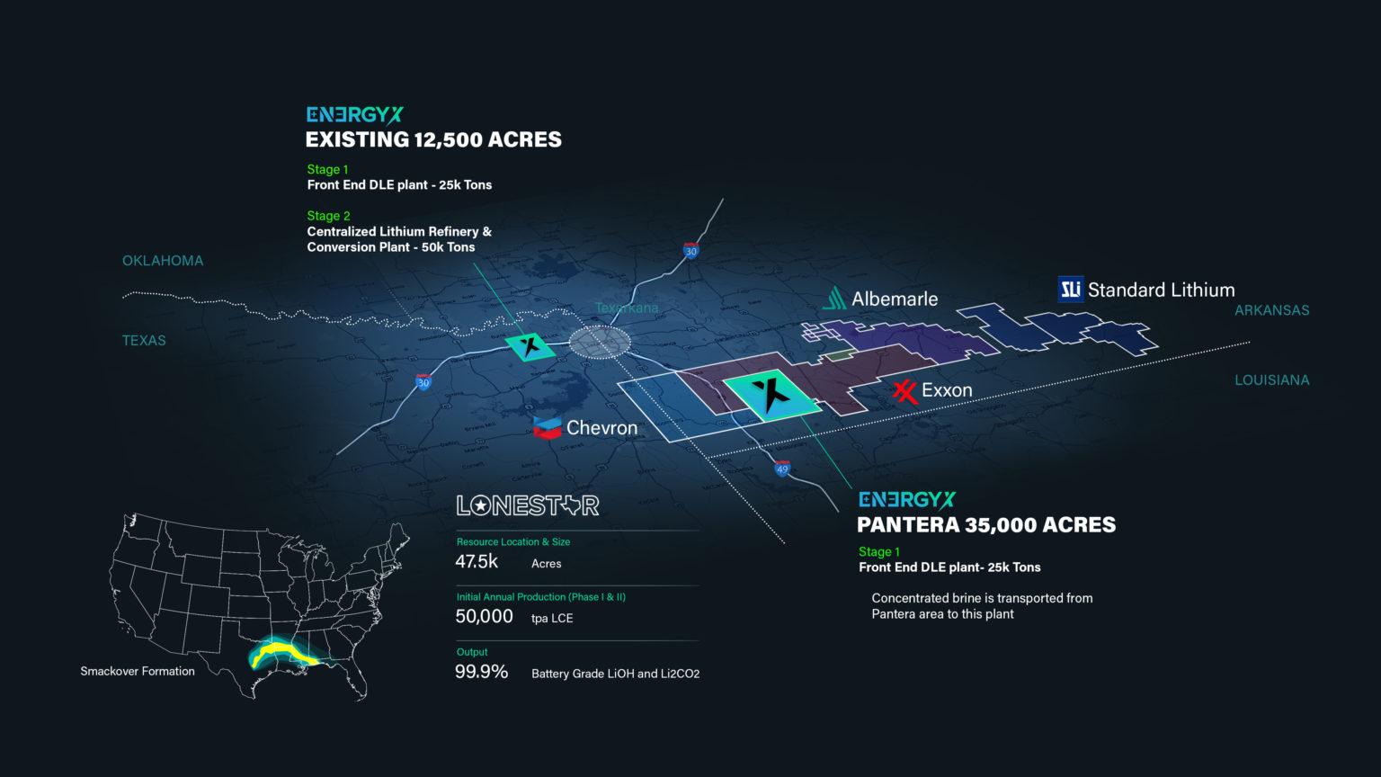 Project Lonestar Lithium - EnergyX | Energy Exploration Technologies, Inc.